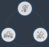 CLARA Analytics | Improving Claims Outcomes with AI | About Us